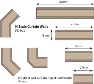 PN193 N Scale Curtain Walls - Metcalfe Models